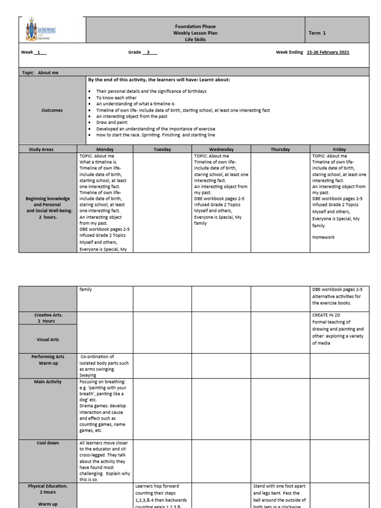 Life Skills Lesson Plans Grade 3 Week 1 | PDF | Learning | Human ...