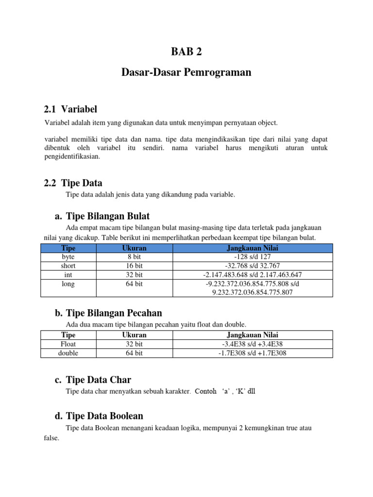 Materi 2 Dasar Dasar Pemrograman JAVA | PDF | Komputer | Teknologi & Rekayasa
