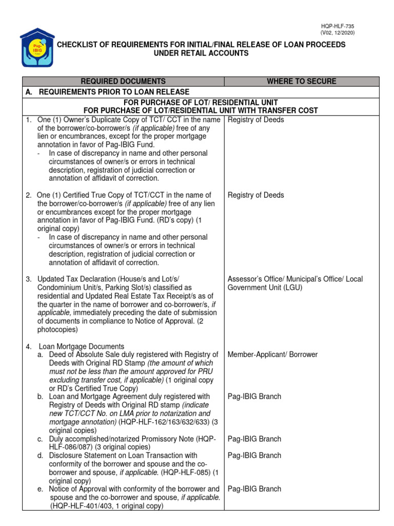 Loan Proceeds Release Checklist | PDF | Mortgage Law | Deed