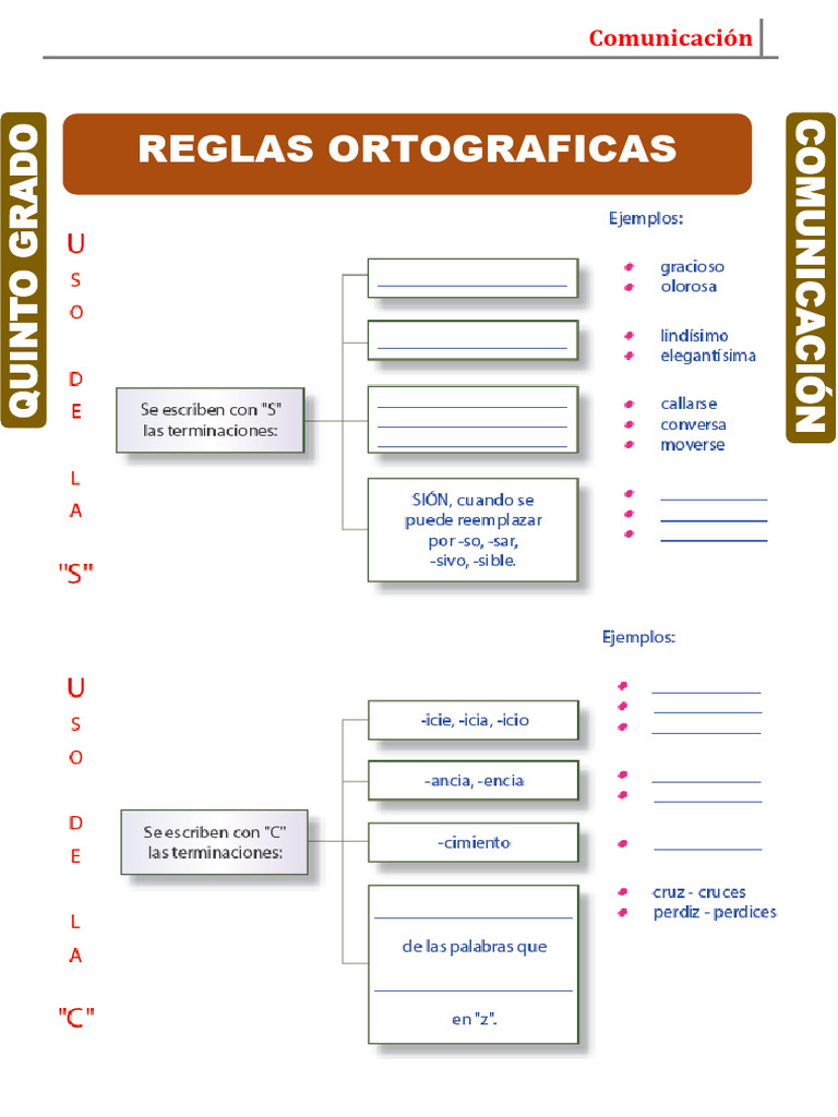 P5 Comu. | PDF | Gramática | Tipología Lingüística P5 Comu. | PDF | Gramática | Tipología Lingüística