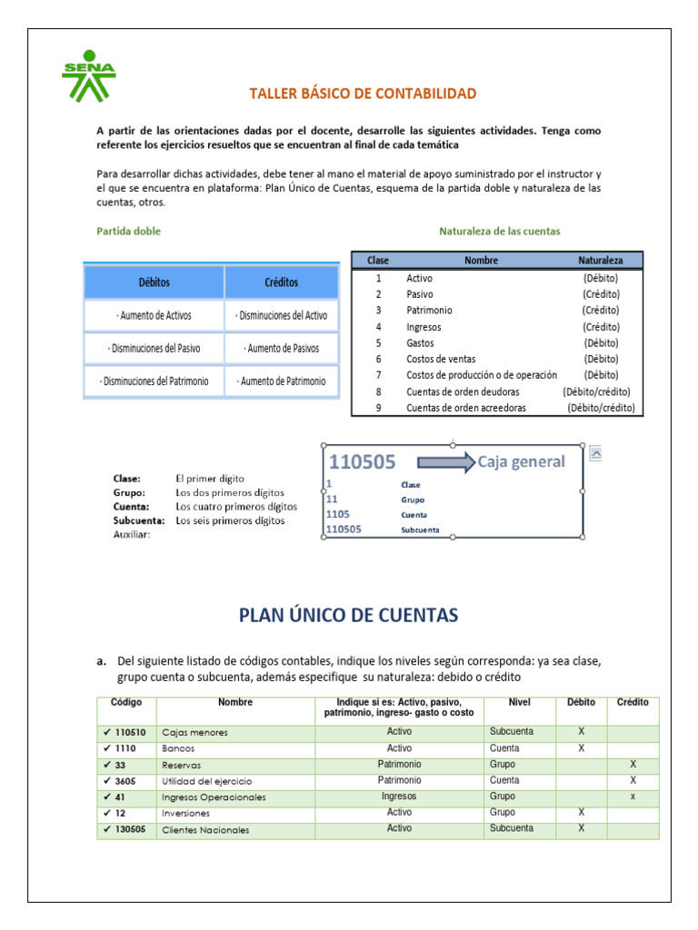 Plan Único de Cuentas: Taller Básico de Contabilidad | PDF | Contabilidad | Dinero