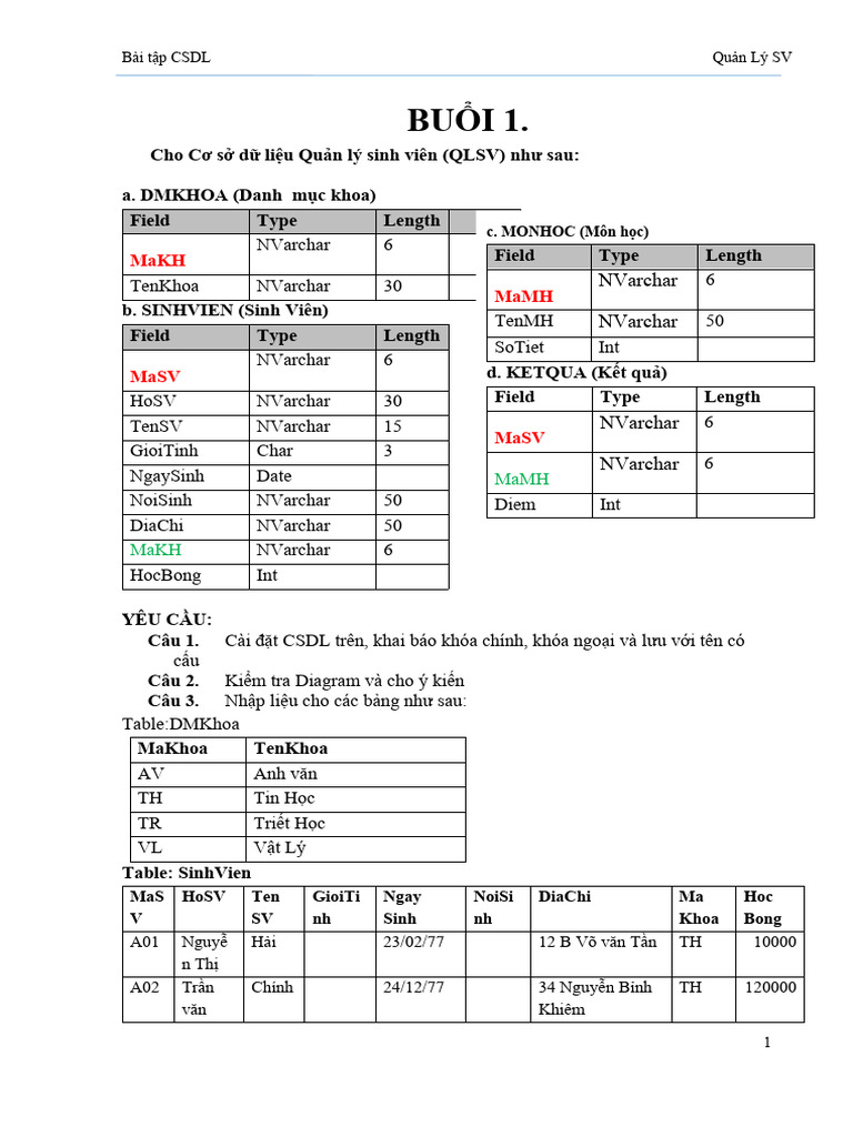 2023 Nhóm 1. Bu I 1 CSDL QLSV | PDF