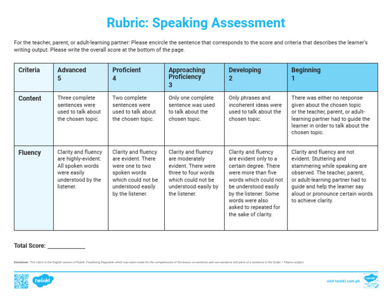 Rubric: Speaking Assessment: Criteria Advanced 5 Proficient 4 ...