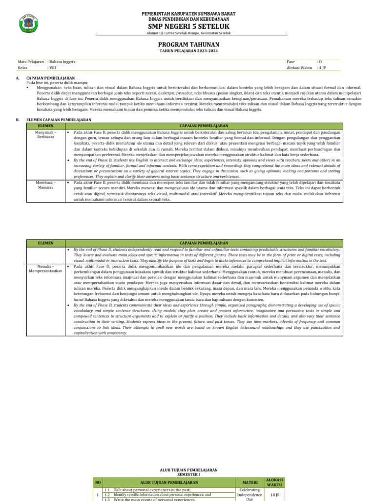 Program Tahunan - Kelas 8 BI 2023 | PDF