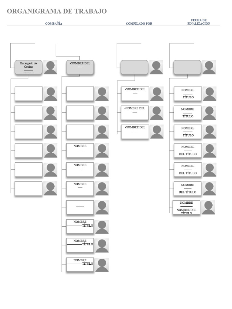 IC Hierarchical Organizational Chart With Pictures 27521 - WORD - ES ...