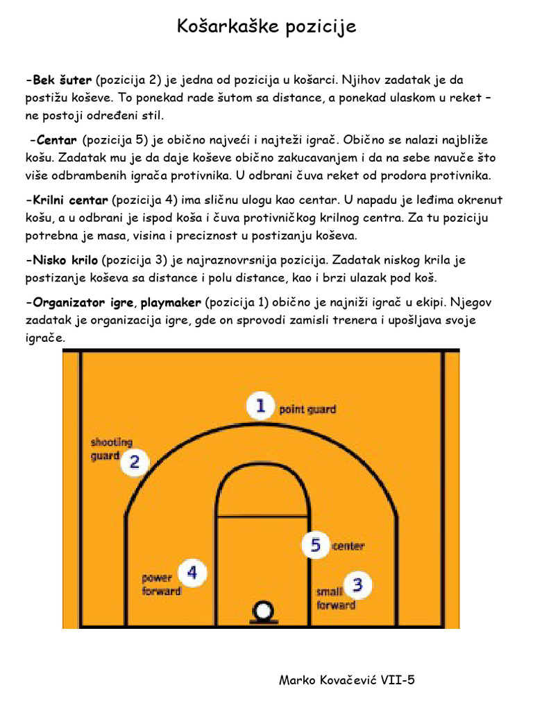 Kosarka Pozicije | PDF