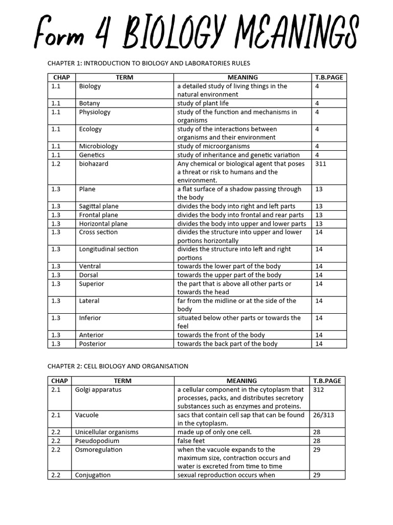 Form 4 Biology Meanings | PDF | Neuron | Stimulus (Physiology)