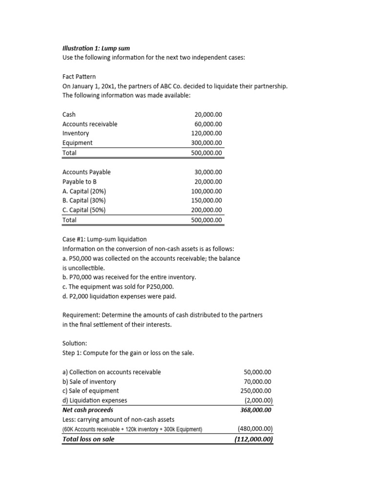 Partnership Liquidation | PDF | Accounting | Balance Sheet
