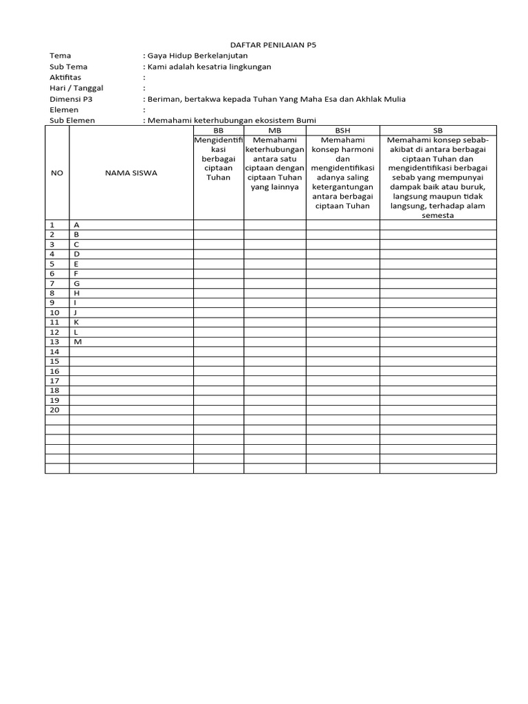 Daftar Nilai P5 Pdf