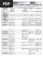 (FAST) Functional Analysis Screening Tool | PDF | Behavior | Attention