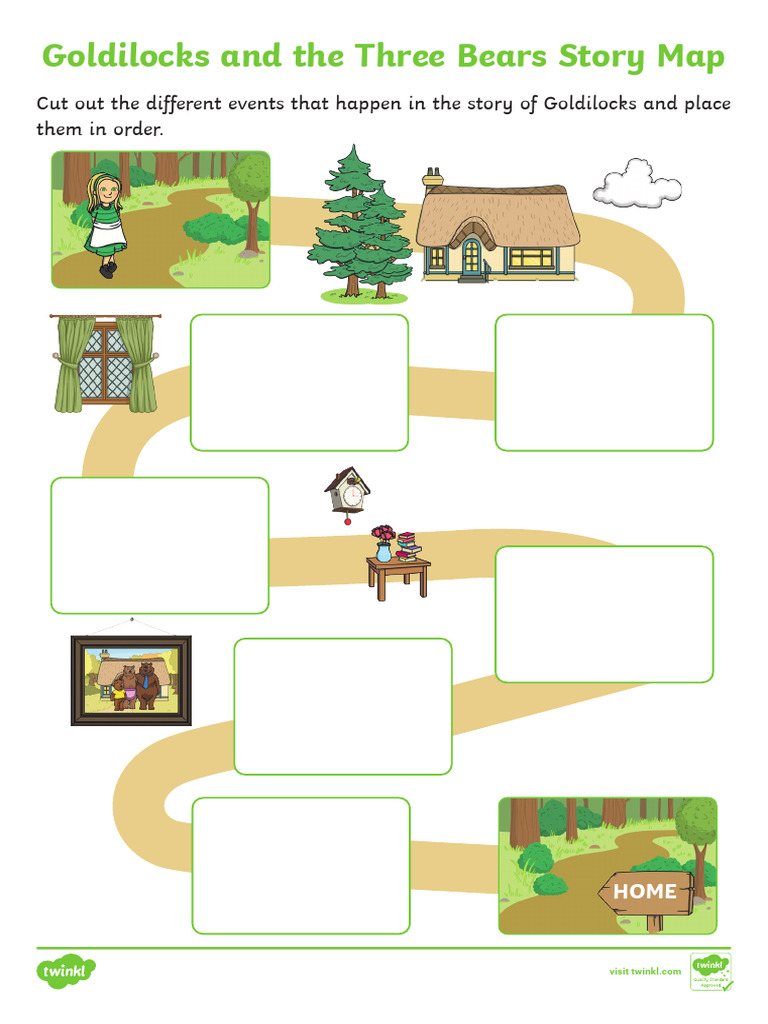 Goldilocks Story Map Activity | PDF | Young Adult