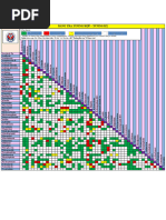 Nicu Intravenous Drug Compatibility Chart | PDF | Drugs | Medicinal ...