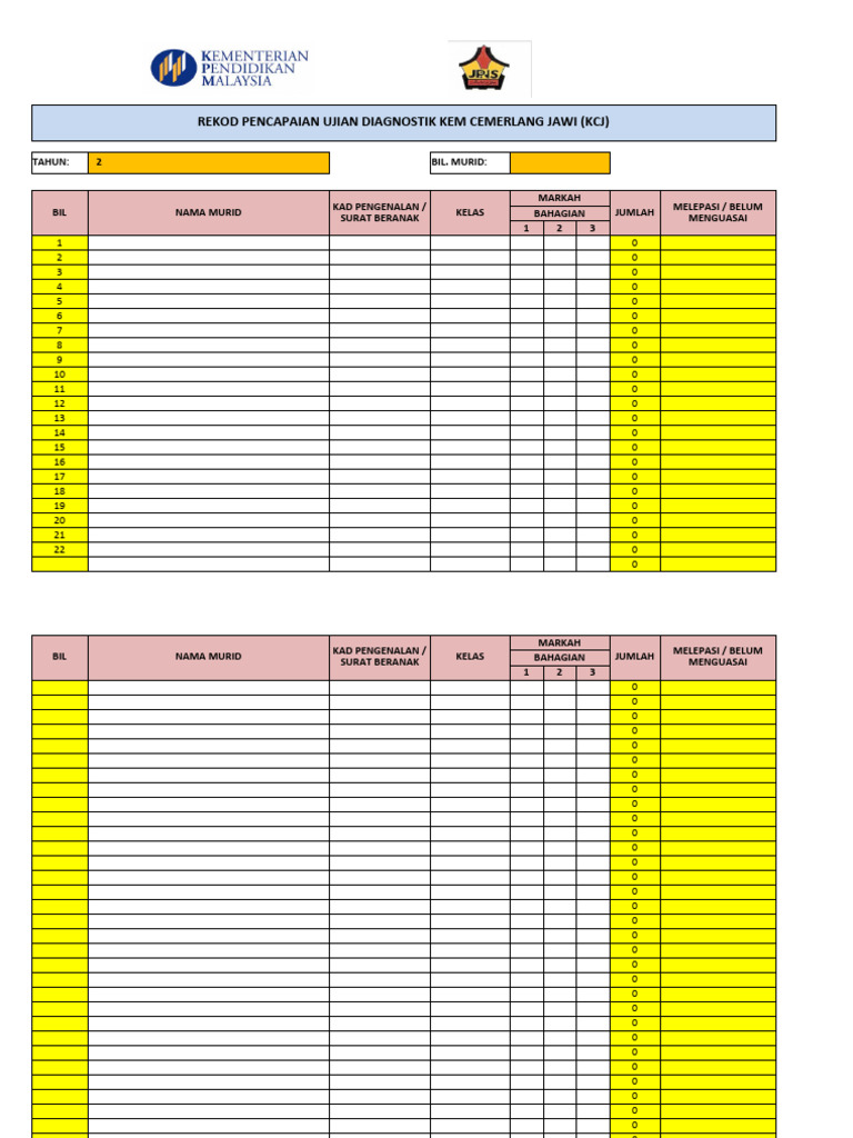 Borang Analisis KCJ Pos (Kosong) | PDF