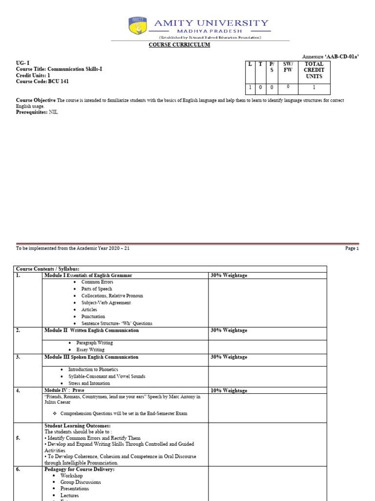 UG-1 Communication Skills-I | PDF | English Language | Communication