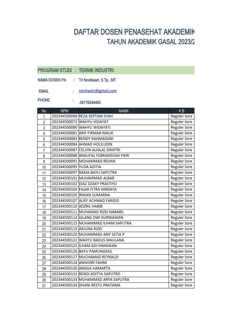 Dosen PA Tri Novitasari, S.TP., MT. | PDF