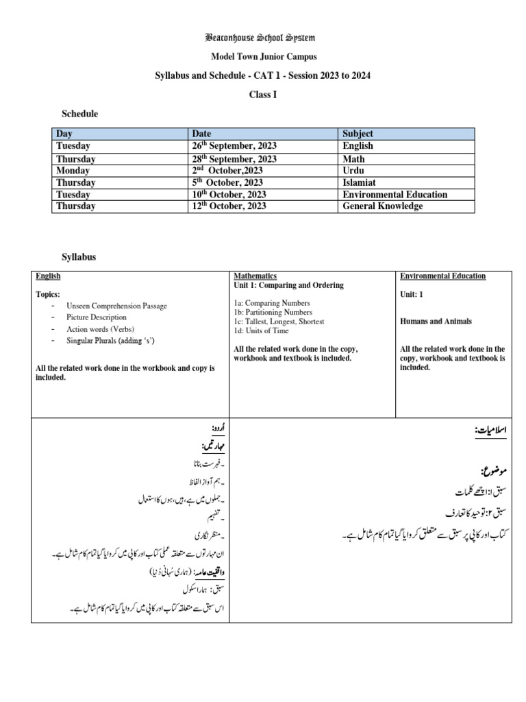 CAT 1 Syllabus and Schedule Class 1 - 2023 v2 | PDF