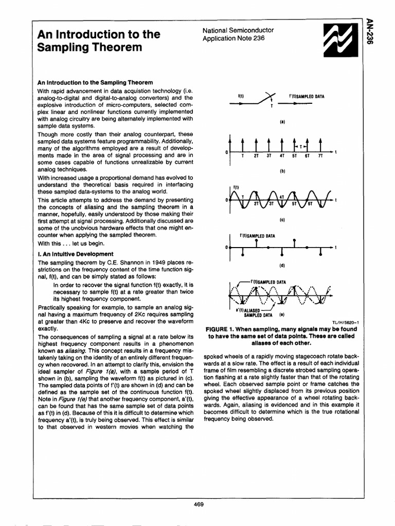 An Introduction To The Sampling Theorem - AN236 (NAT) | PDF