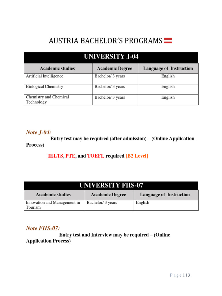 Austria Bachelor's Programs Overview | PDF | Academic Degree