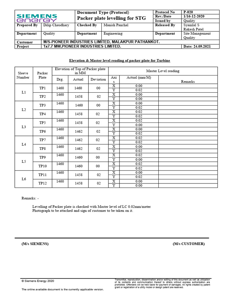 Packer Plate Levelling Protocol For STG | PDF