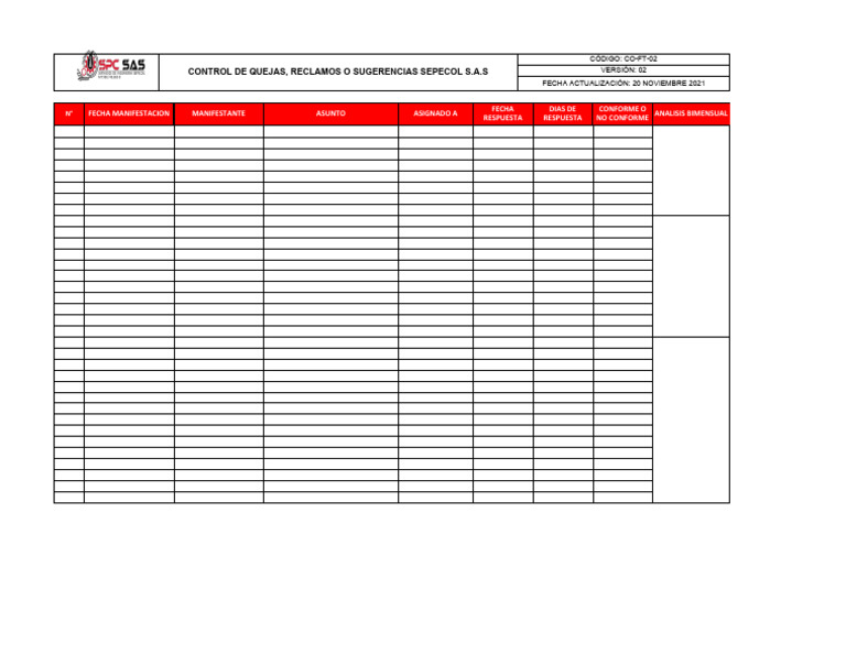 Control de Quejas y Reclamos | PDF