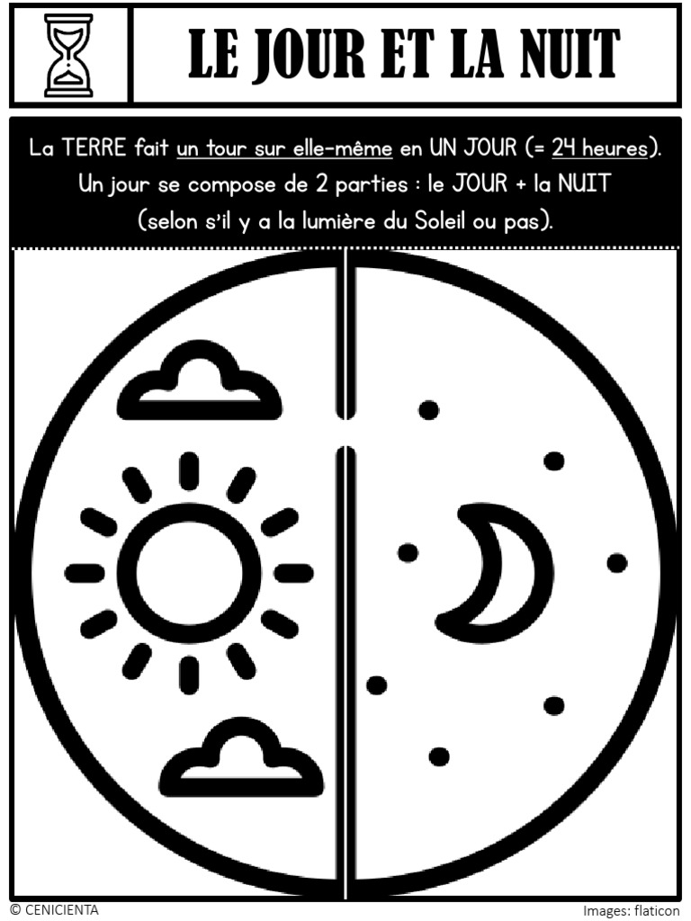 Jour et Nuit : Cycle Quotidien | PDF | Printemps | Automne