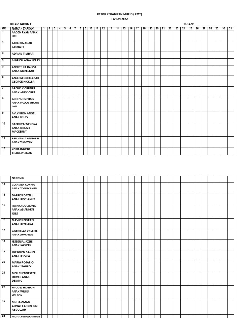Kehadiran RMT Thn1 | PDF