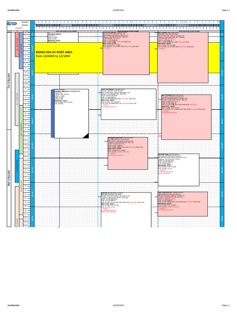TCP Berthing Schedule 12092023 Preview | PDF