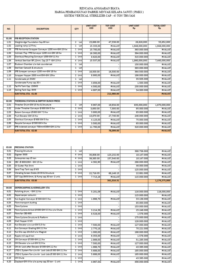 RAB PKS Kapasitas 45 Tonperjam Ok | PDF | Manufactured Goods | Machines
