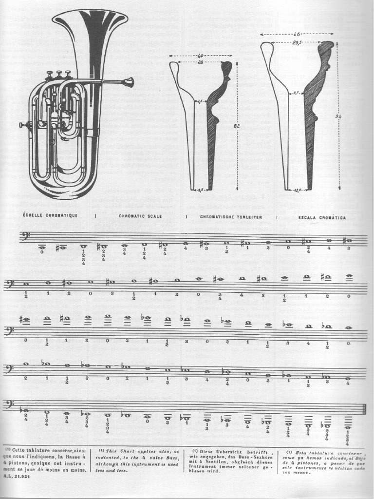 DOIGTES - METHODE.P.BERNARD - TUBA SIb 4 PISTONS. | PDF