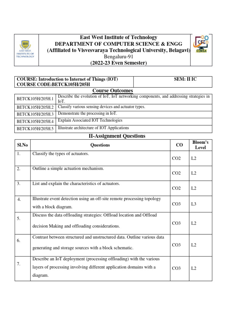 Iot Assignment 2 | PDF | Internet Of Things | Information Science Iot Assignment 2 | PDF | Internet Of Things | Information Science