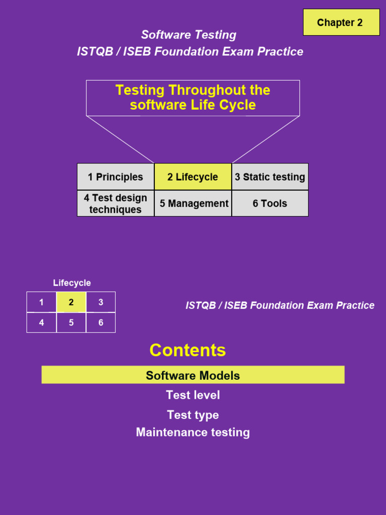 SWT2 | PDF | Software Testing | Software Release Life Cycle