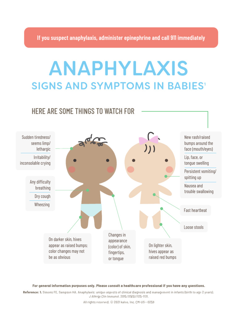 Anaphylaxis Symptoms in Babies | PDF