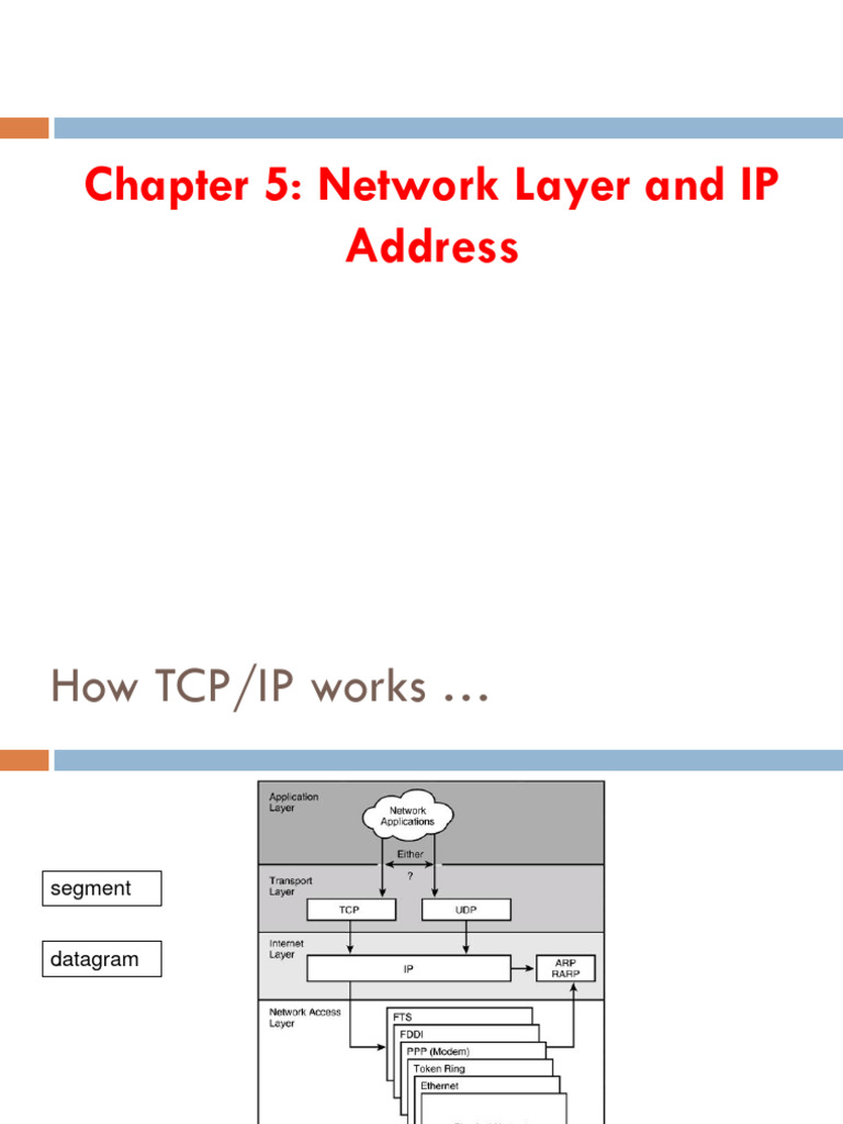 Chapter - 06. IP Addressing | PDF