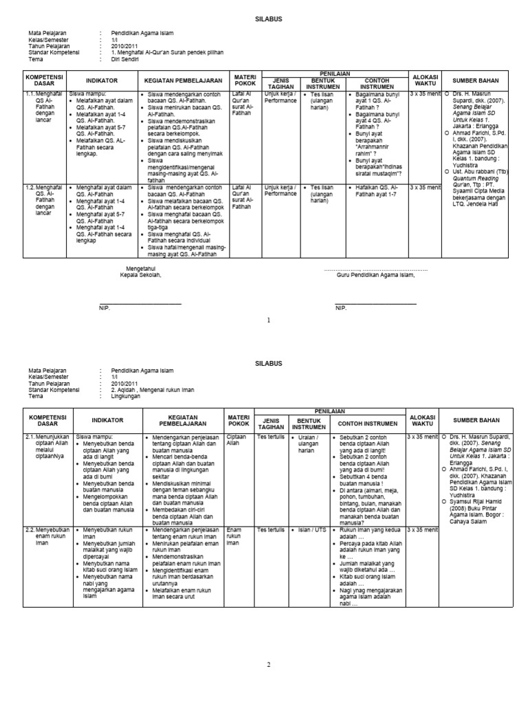 Silabus Pendidikan Agama Islam Kelas 1 | PDF