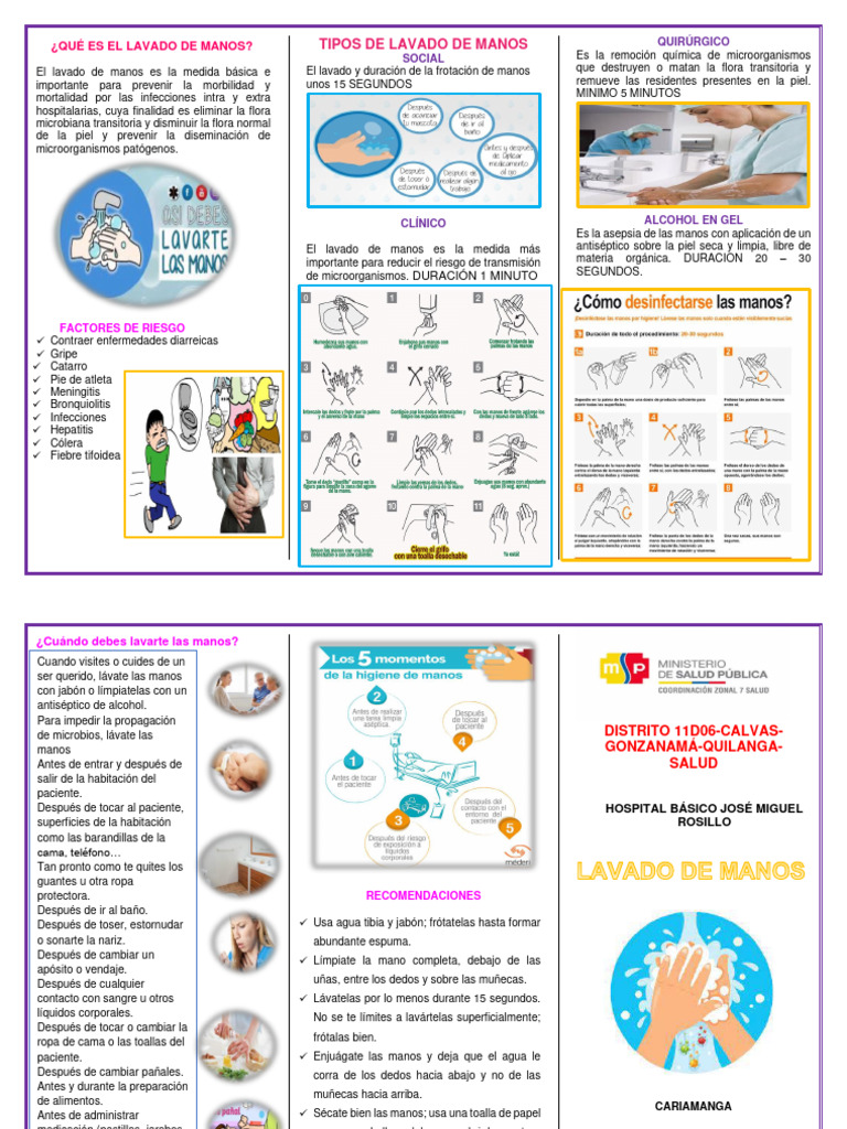 Triptico de Lavado de Manos | PDF | Lavado de manos | Especialidades Medicas