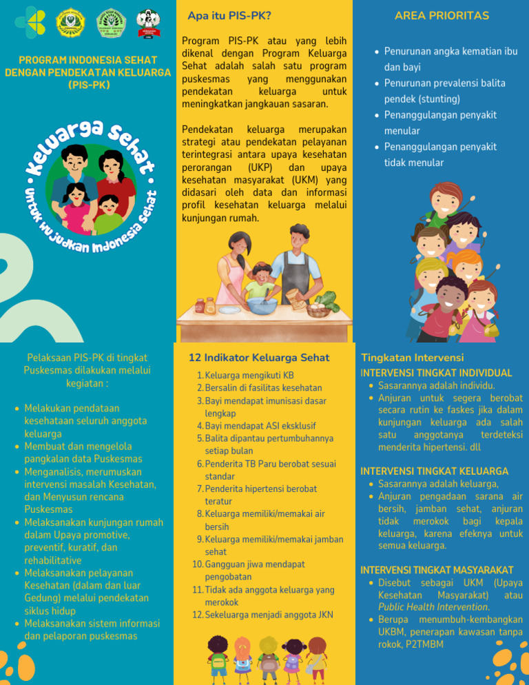 Kel 2 - Leaflet Paradigma Kesehatan | PDF