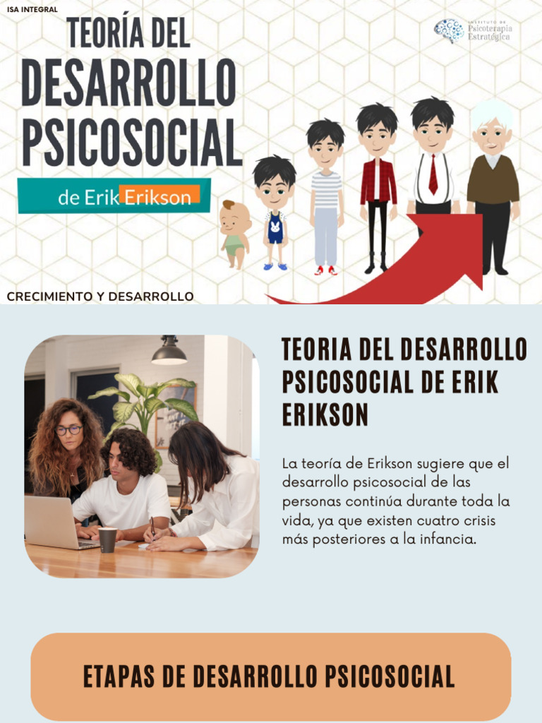 Teoria Del Desarrollo Psicosocial - 20230913 - 082203 - 0000 | PDF ...
