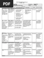 Development Plan-Part IV, 2022-2023 | PDF | Learning | Teaching Method