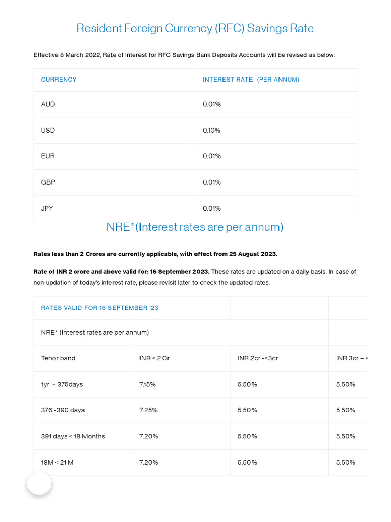 Standard Chartered Interest Rates Update | PDF | Interest Rates ...