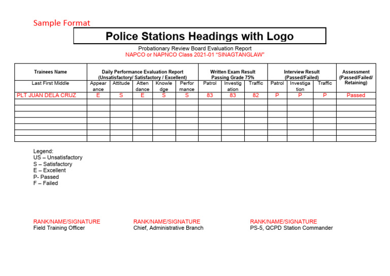 Police Trainee Evaluation Report | PDF