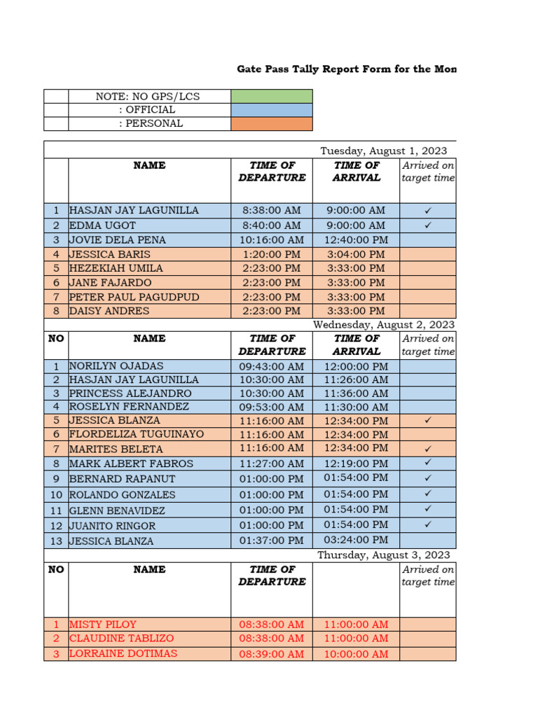 Tally Sheet For August 2023 | PDF