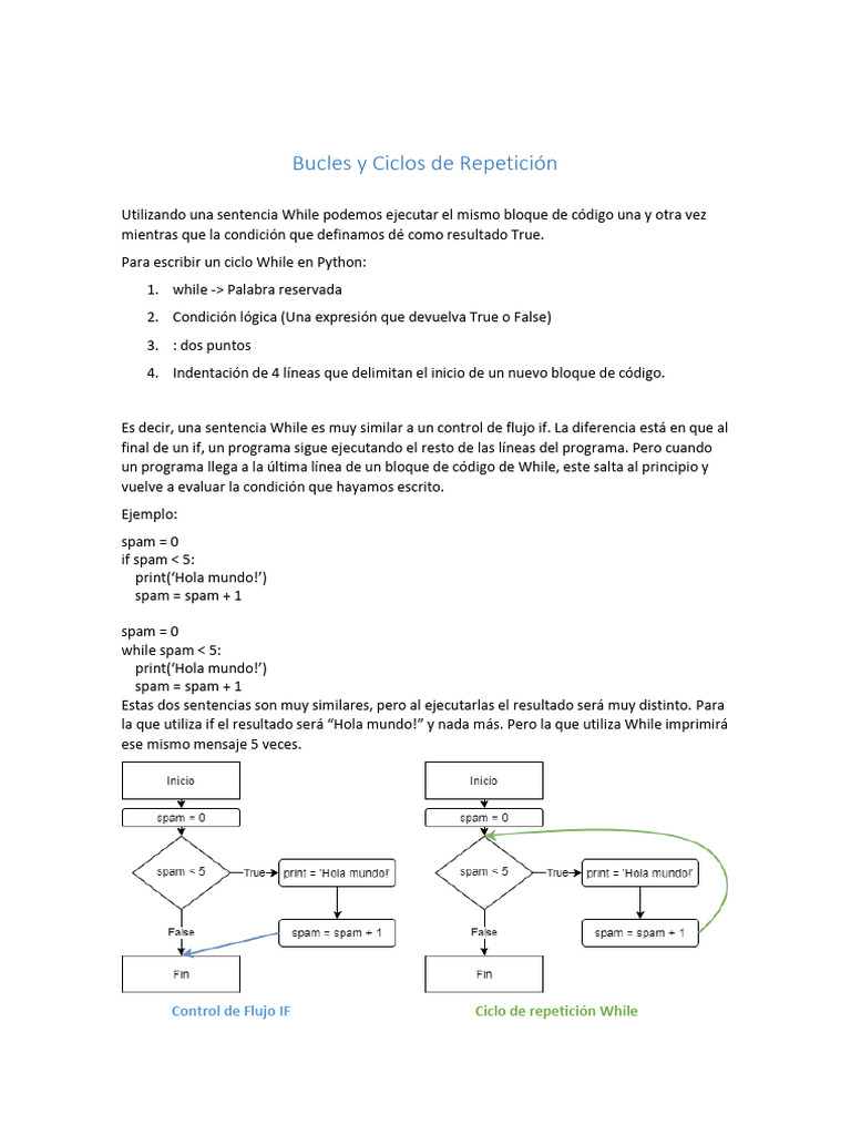 Bucles y Ciclos en Python | PDF | Ingeniería Informática | Ciencias de ...