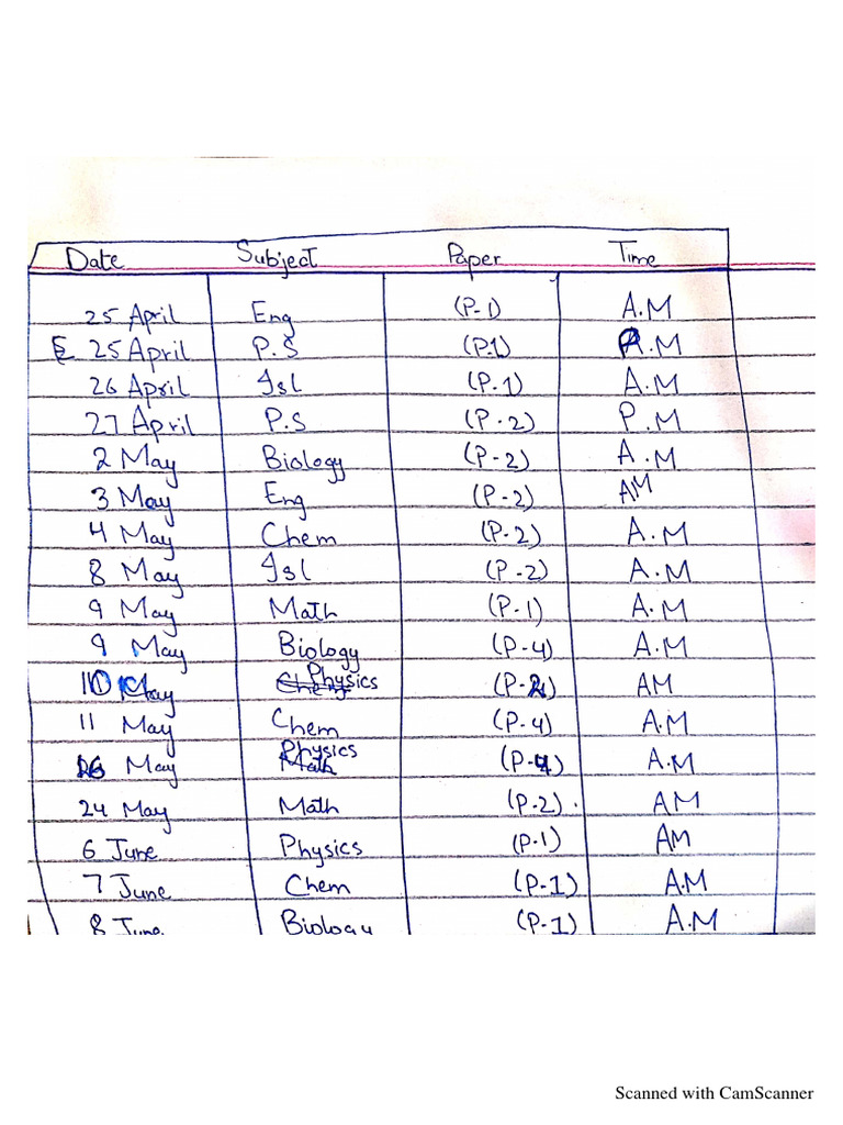 CIES Date Sheet | PDF