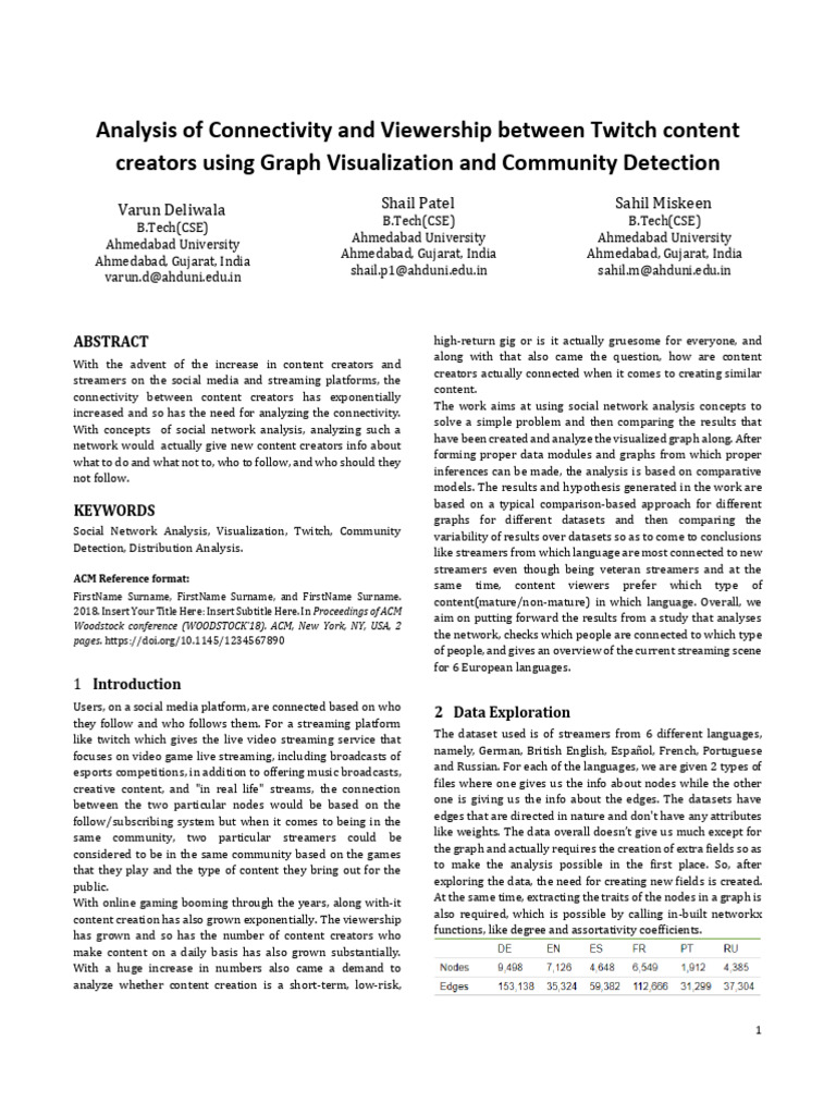 Twitch Report | PDF