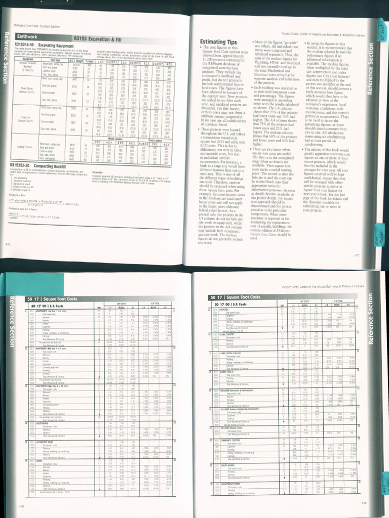 Parametric Estimate SQ FT and Size Modifier Tables | PDF