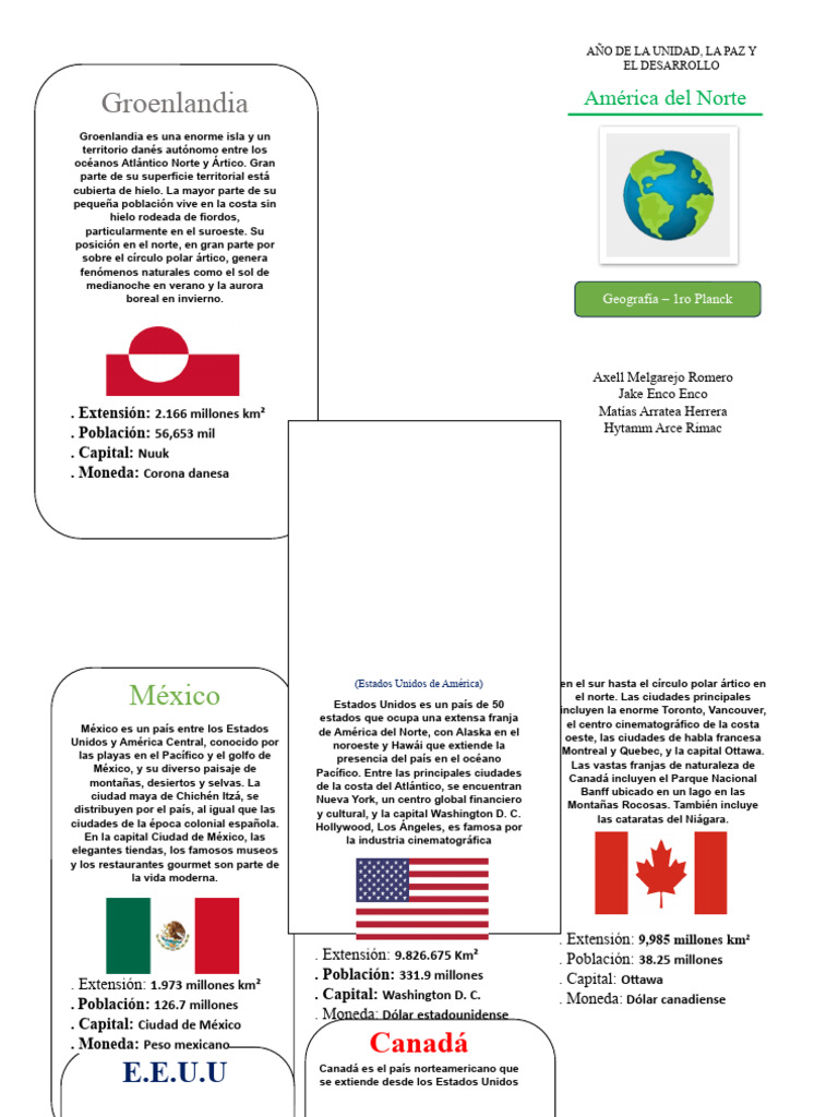 America Del Norte | PDF | Canadá | Américas