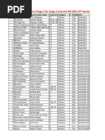 Internal Hackathon Result - SIH2025 | PDF