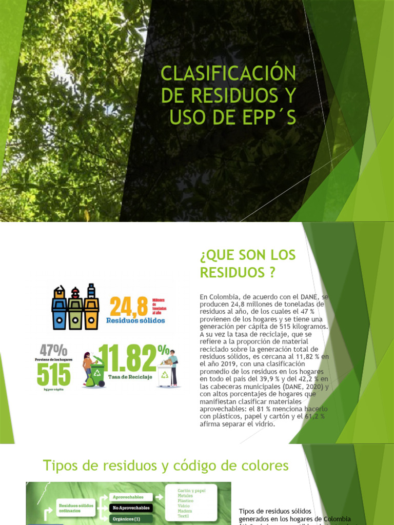 Clasificación de Residuos y Uso de Epp S | PDF | Residuos | Entorno natural