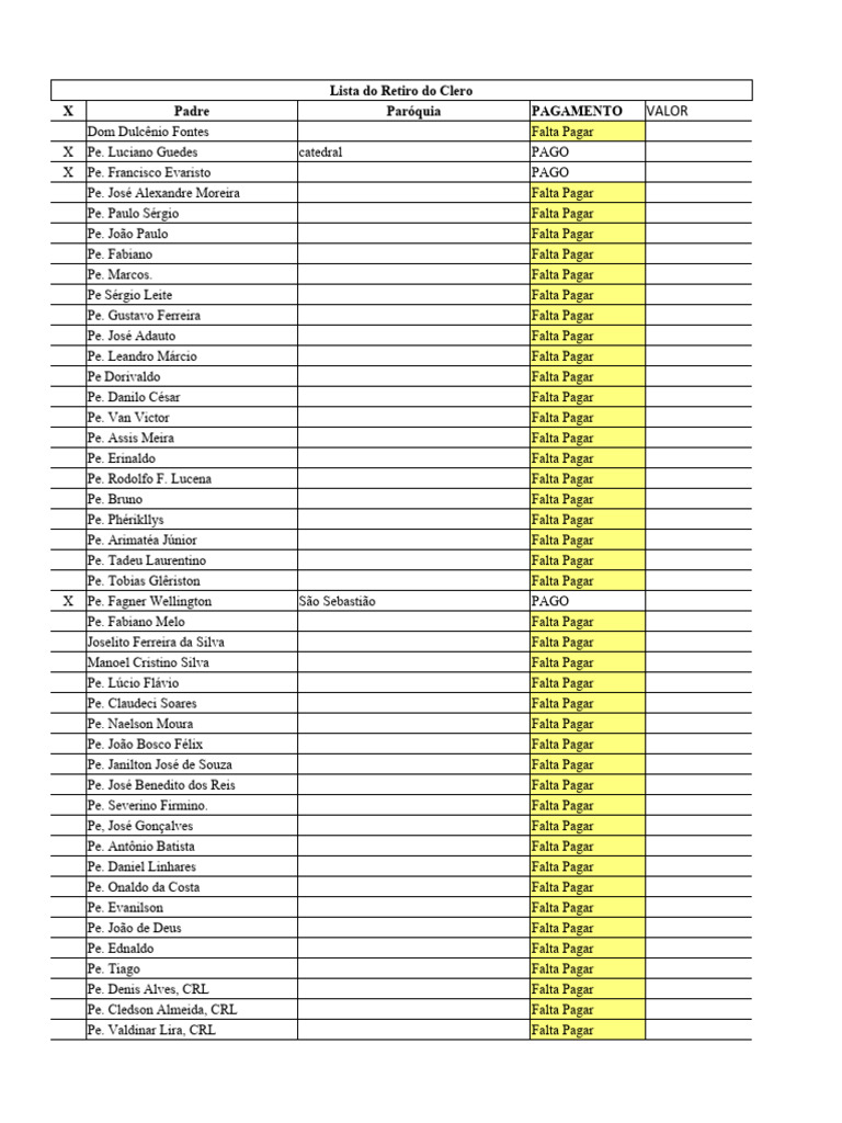 Lista Do Retiro | PDF