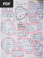 Class 11 Cell Structure Notes | PDF | Cell Biology | Anatomy